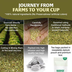 caffeine-free fennel seed tea option