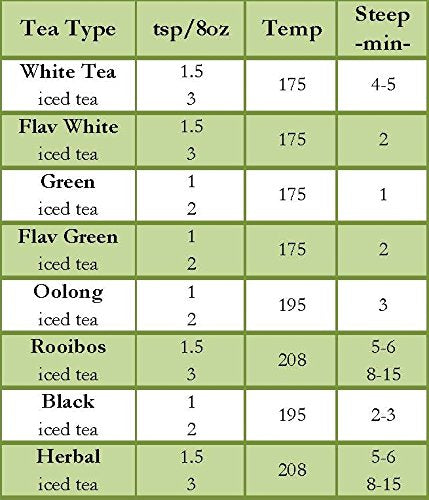 caffeine-free herbal detox tea blend