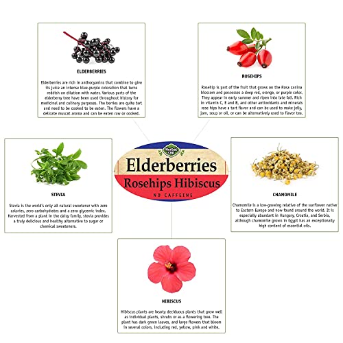 Caffeine-free herbal detox tea