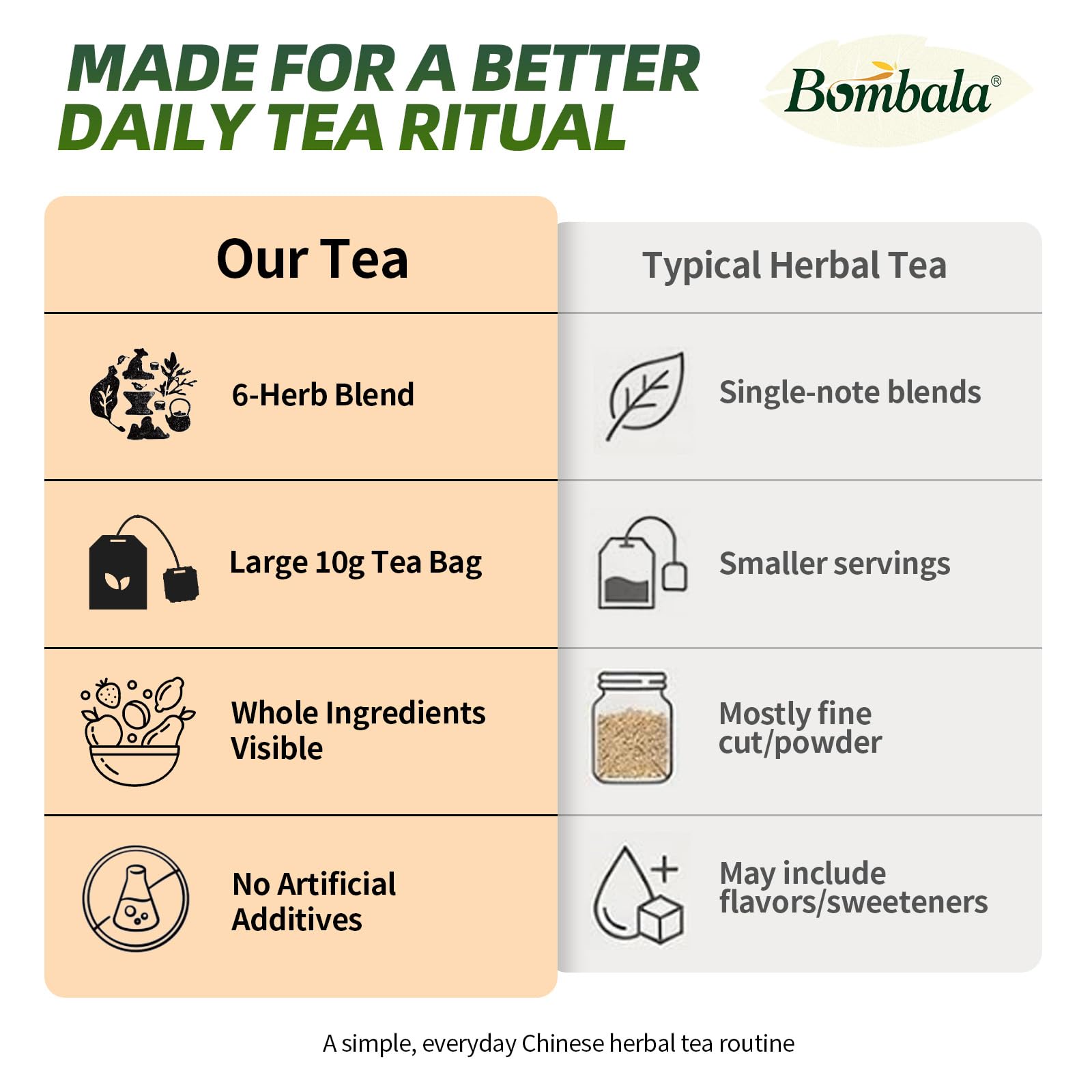 caffeine-free herbal tea blend