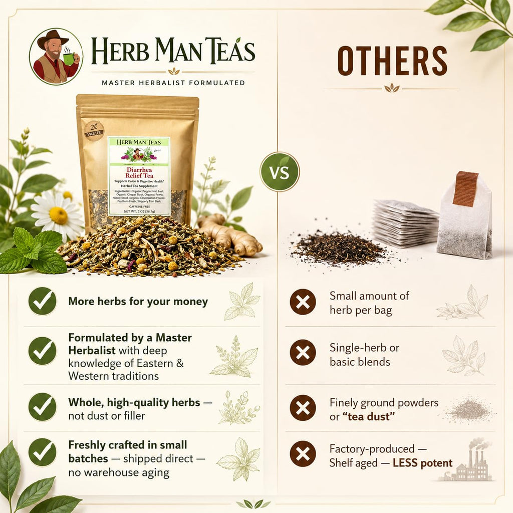 caffeine-free herbal tea for allergies