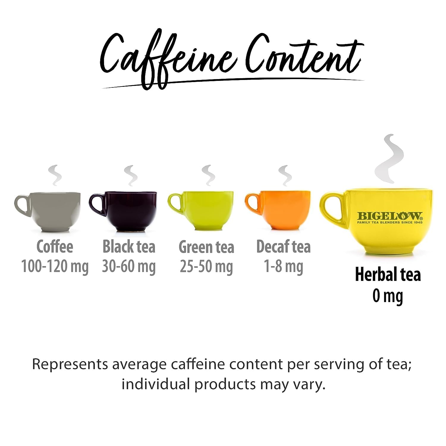 caffeine-free herbal tea for bedtime