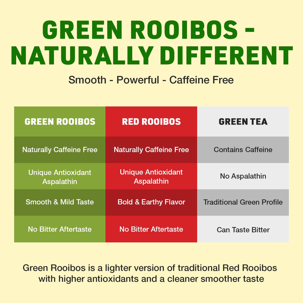 caffeine-free herbal tea option