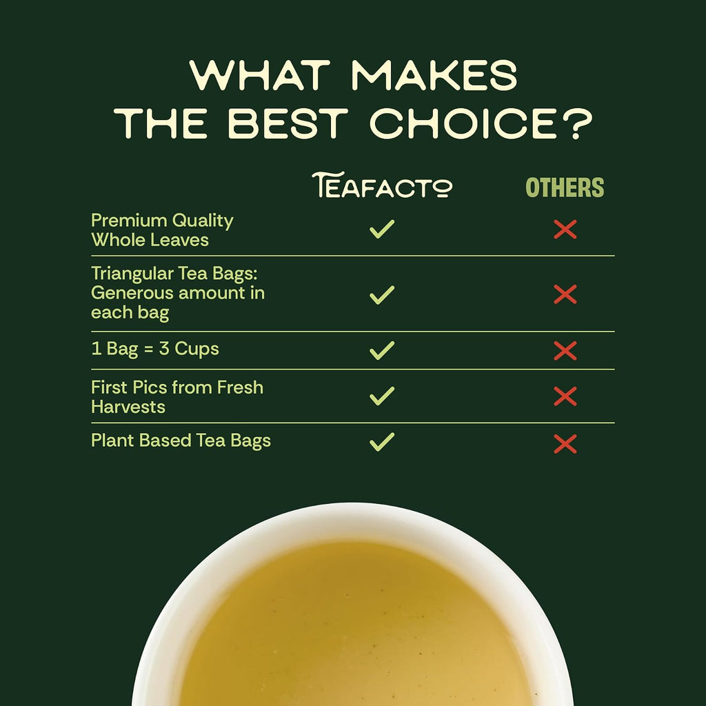 Caffeine-free jasmine green tea option