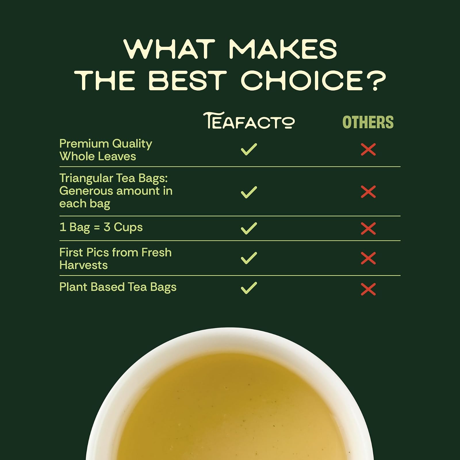 Caffeine-free jasmine green tea option