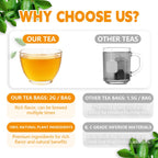caffeine-free lemon balm tea