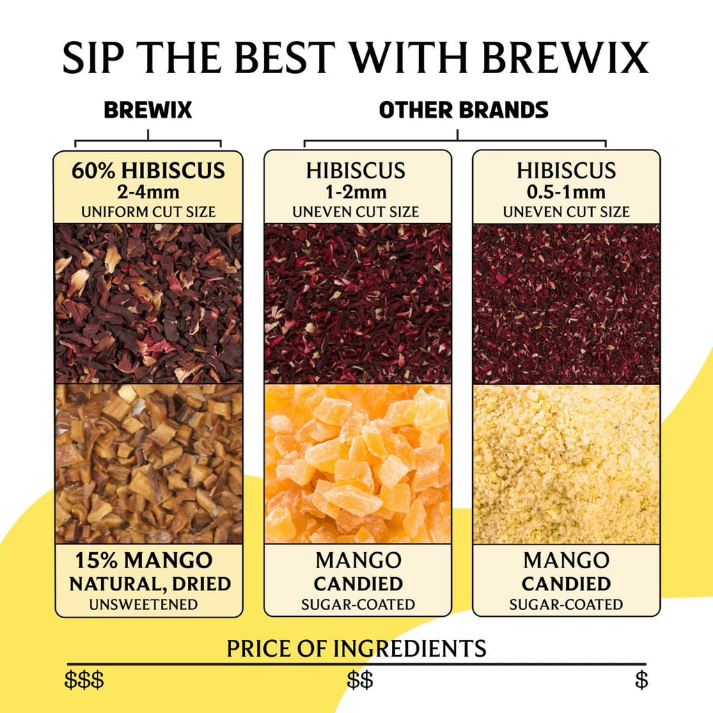 caffeine-free mango tea for relaxation