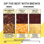 caffeine-free mango tea for relaxation