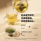 Caffeine-free Moringa leaf tea