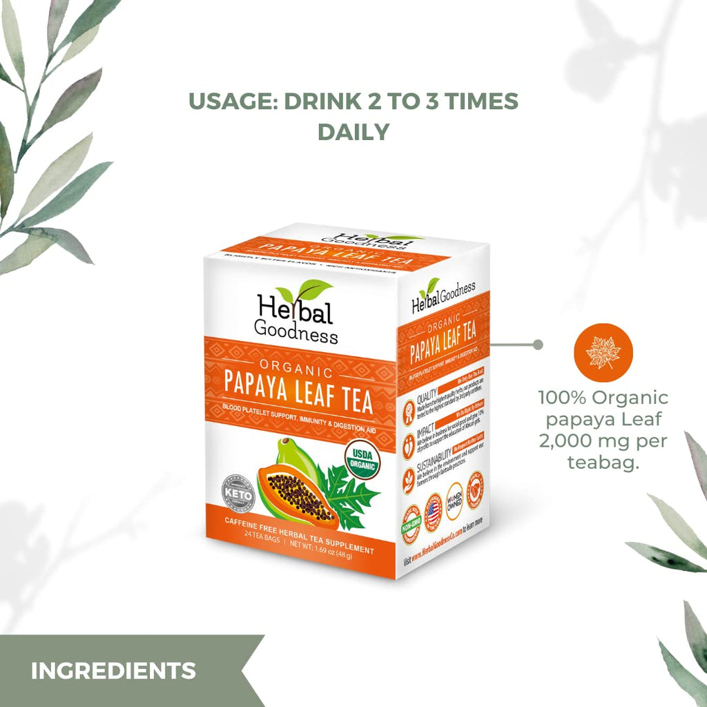 caffeine-free papaya leaf infusion