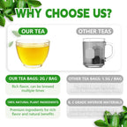 caffeine-free peppermint tea bags