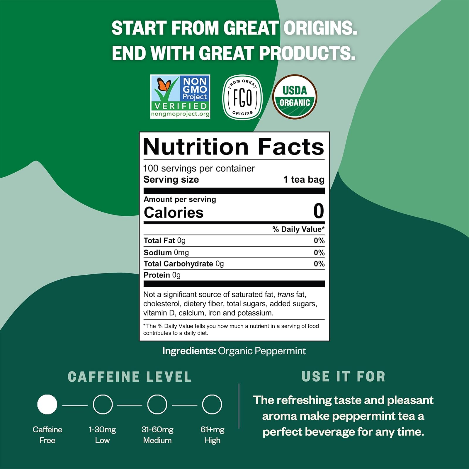 caffeine-free peppermint tea blend
