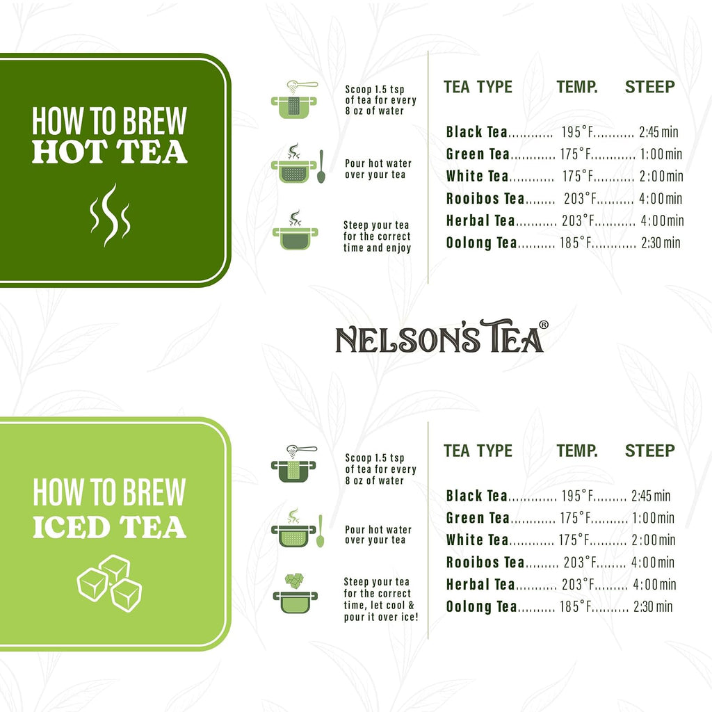 Caffeine-free Raspberry Hibiscus tea