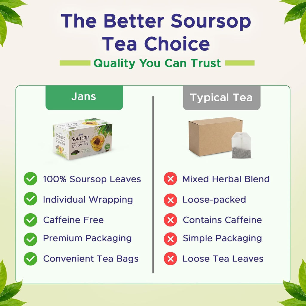 Caffeine-free soursop herbal tea option