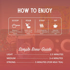 caffeine-free Strawberry Tulsi blend