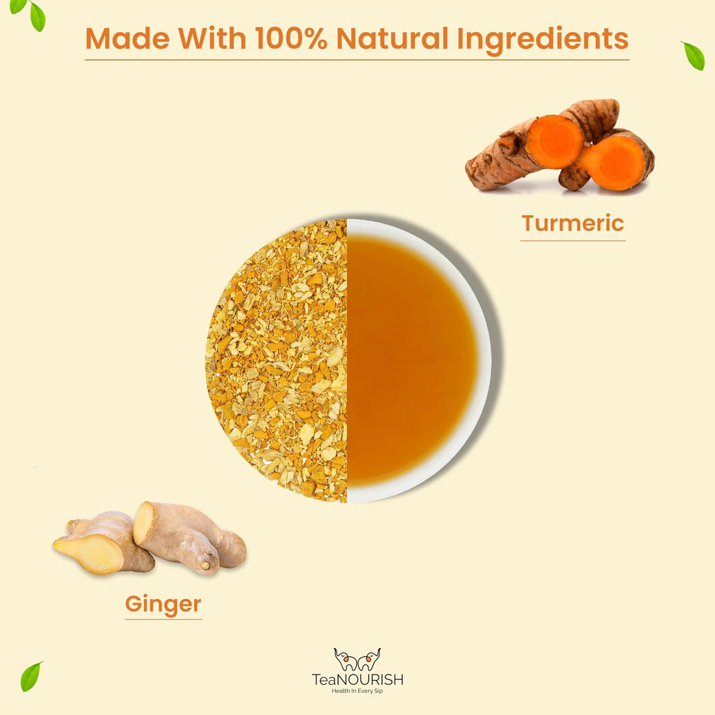 Caffeine-free turmeric ginger tea