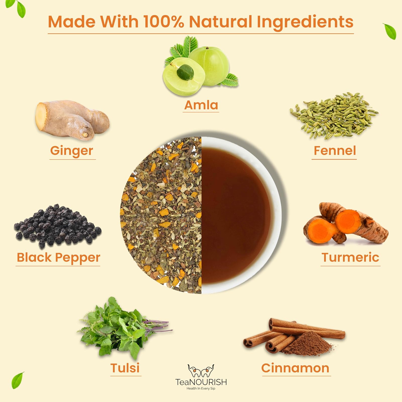 Caffeine-free turmeric tea benefits