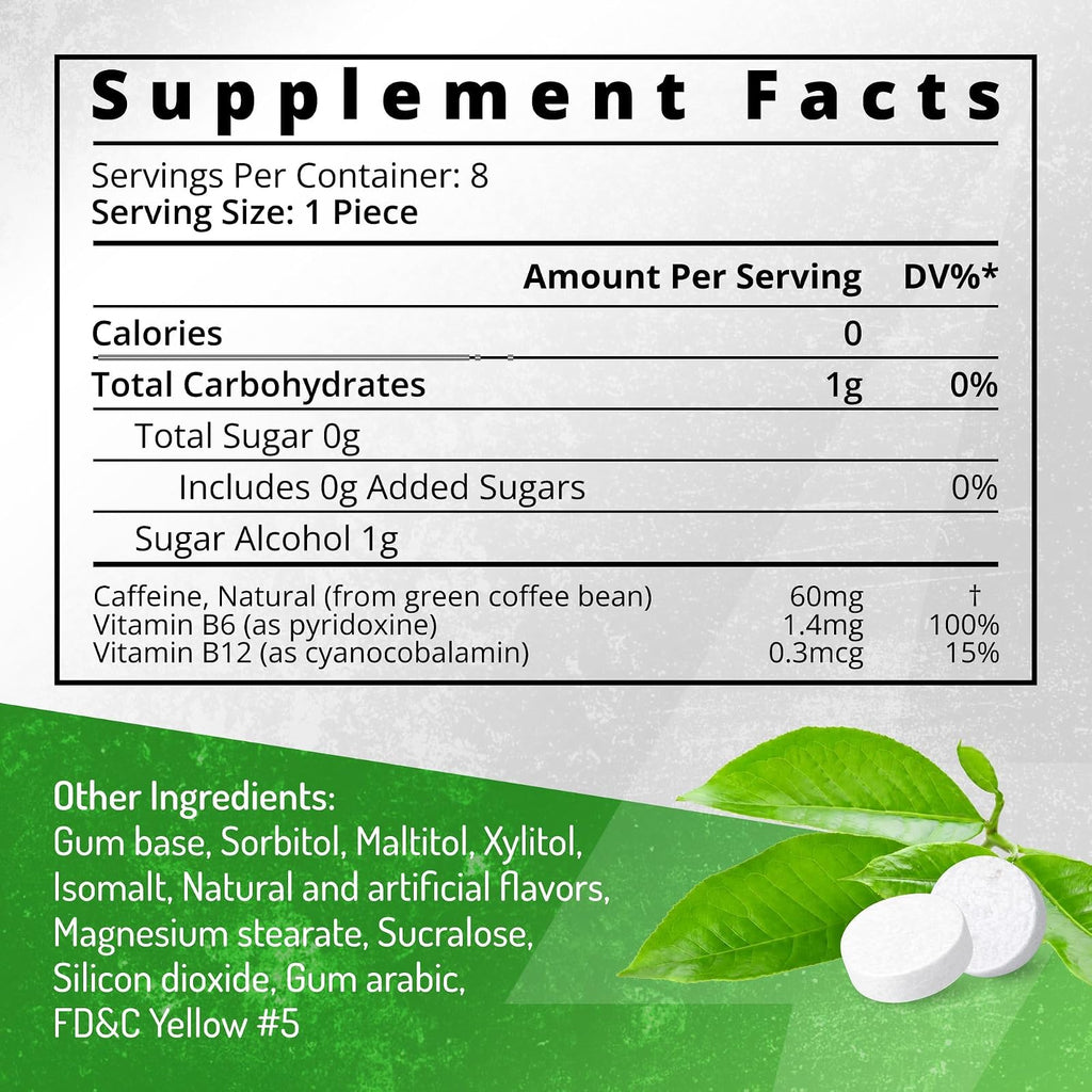 Caffeine gum for active lifestyles