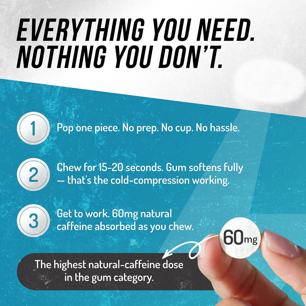 Caffeine gum for workouts