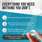 Caffeine gum for workouts