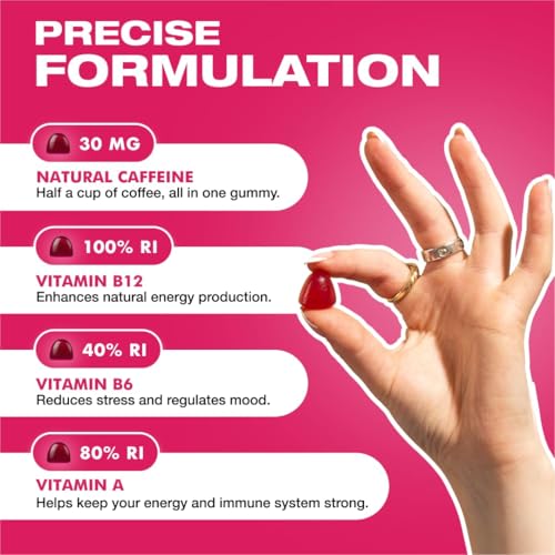 caffeine gummies for enhanced concentration