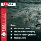 caffeine-infused electrolyte salt capsules