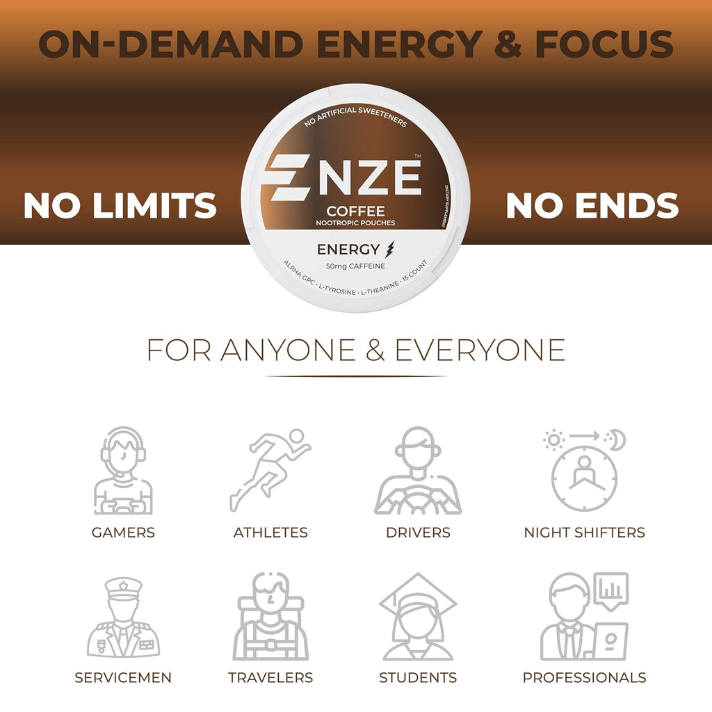 Caffeine-infused pouches for mental clarity