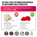 caffeine infused pre-workout supplements