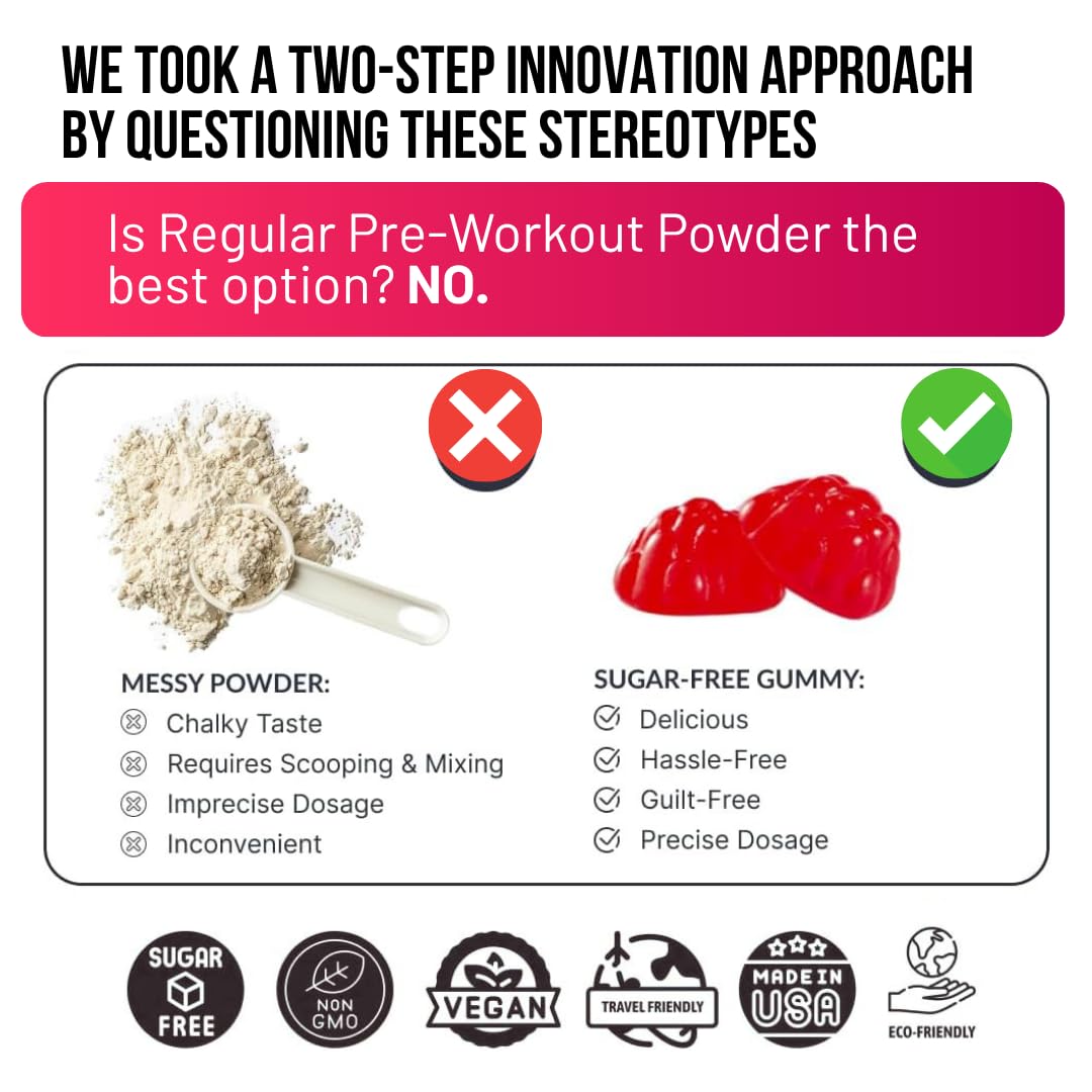 caffeine infused pre-workout supplements
