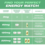 caffeine pouches for endurance athletes
