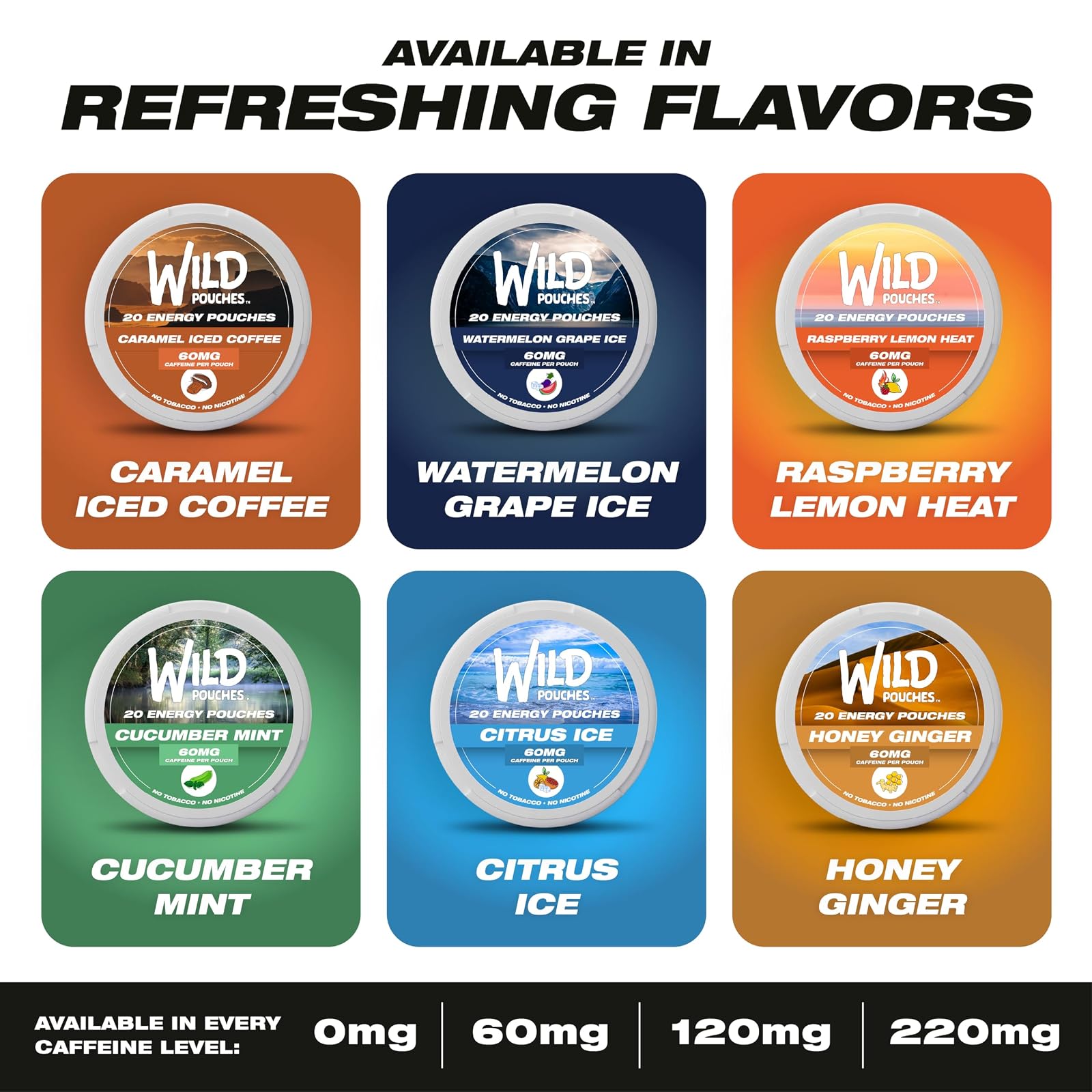 Caffeine pouches for enhanced performance