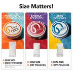 Caffeine pouches for on-the-go energy