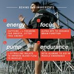 Caffeine pre-workout for intense workouts