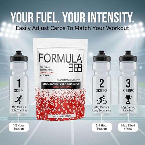 Caffeine supplement for improved performance
