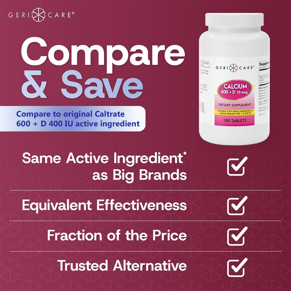 Calcium 600 mg with vitamin D benefits