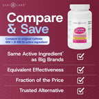 Calcium 600 mg with vitamin D benefits