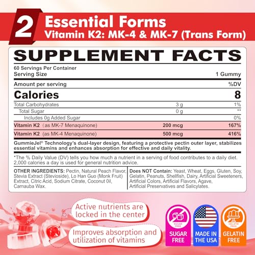 calcium absorption gummies for adults
