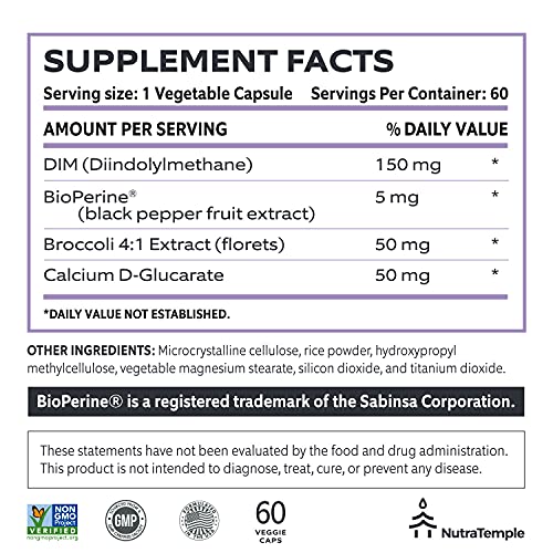 Calcium and Broccoli for estrogen metabolism