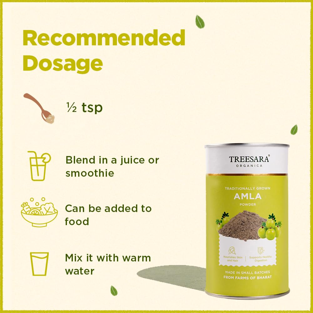 calcium and iron in amla powder