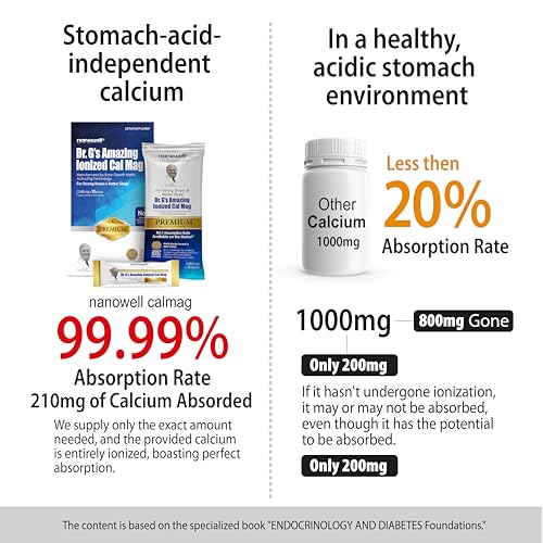 calcium and magnesium for active lifestyle