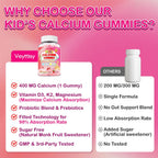 Calcium and magnesium for growth