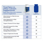Calcium and magnesium for improved energy