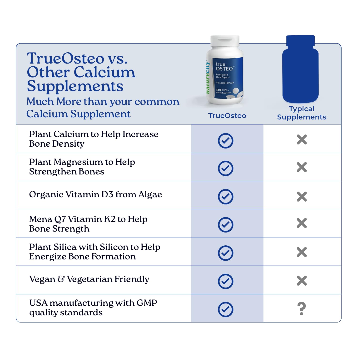 Calcium and magnesium for improved energy