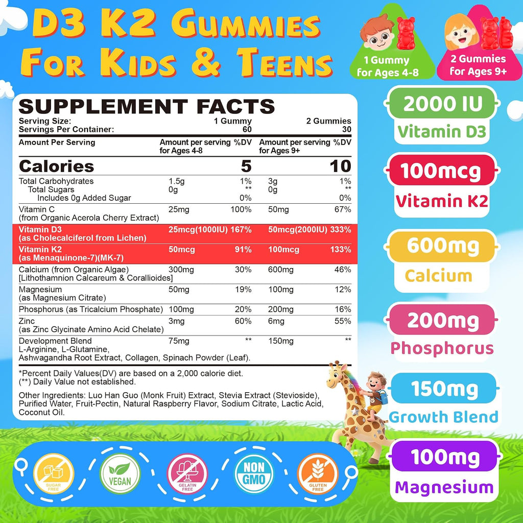 calcium and magnesium for kids