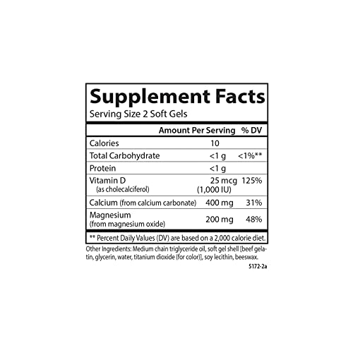 Calcium and magnesium for muscle support