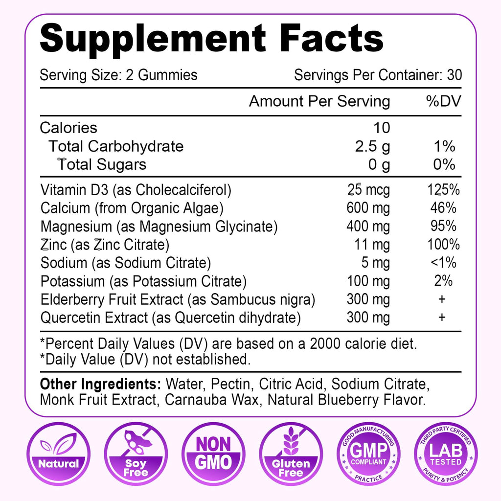 calcium and magnesium for optimal health
