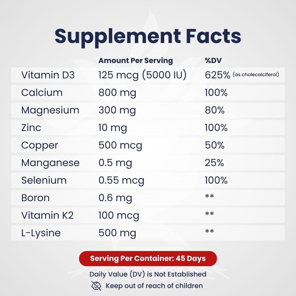 Calcium and magnesium for optimal strength