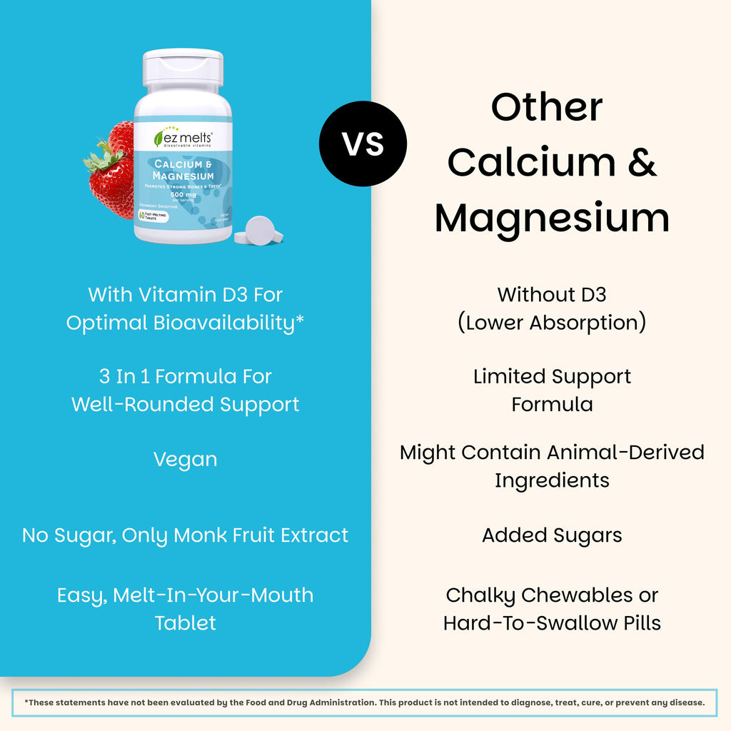 calcium and magnesium for vitality