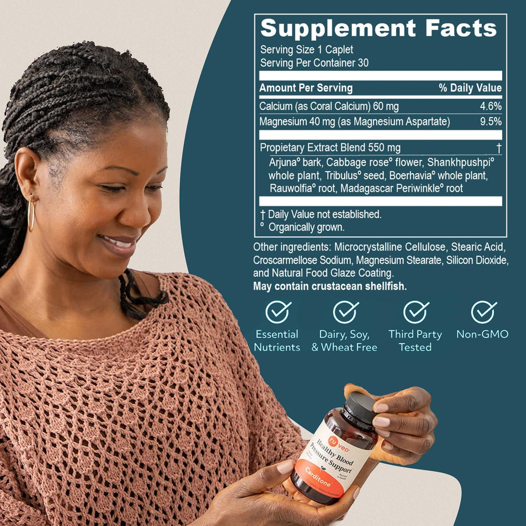 Calcium and Magnesium in Carditone BP Formula