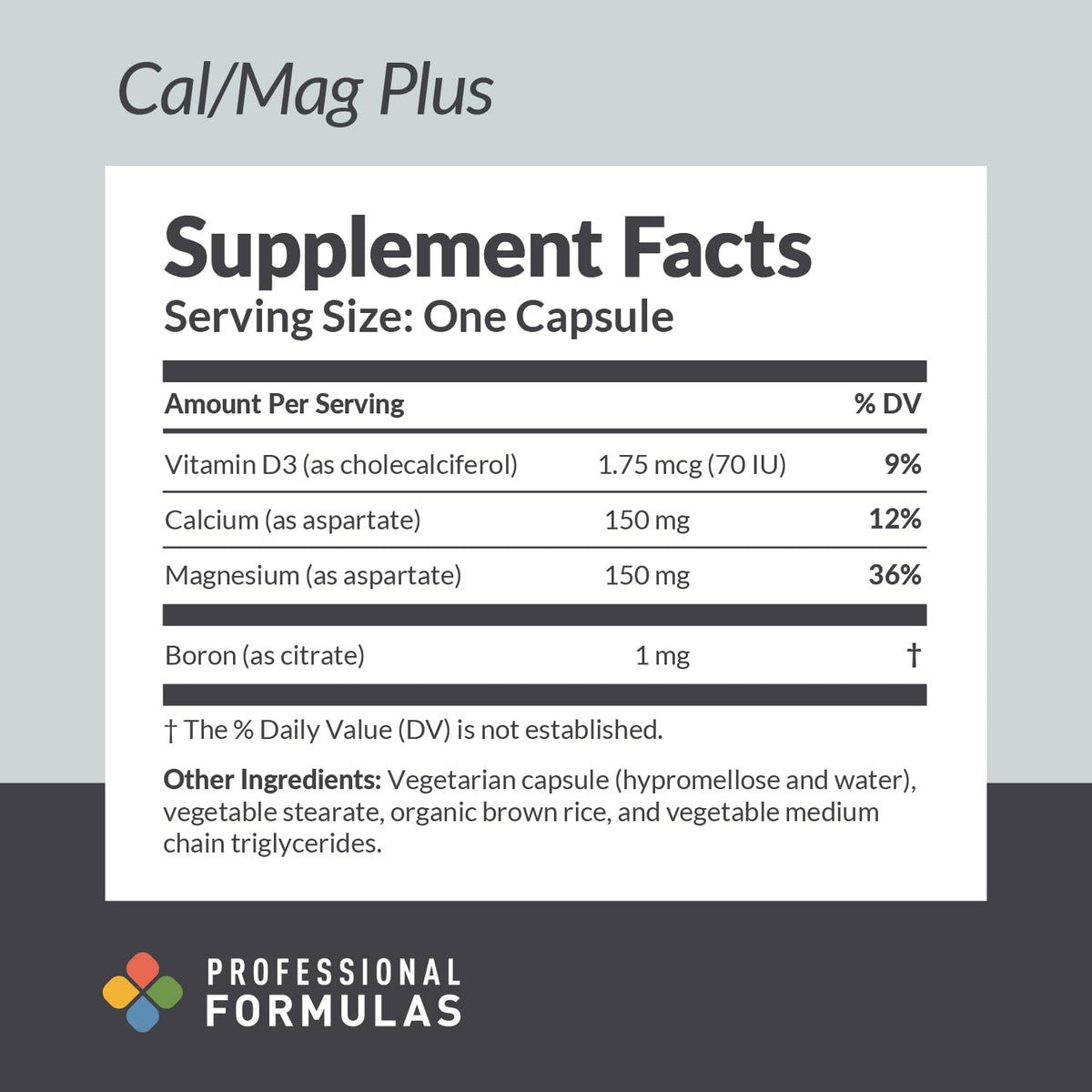 Calcium and magnesium supplement capsules